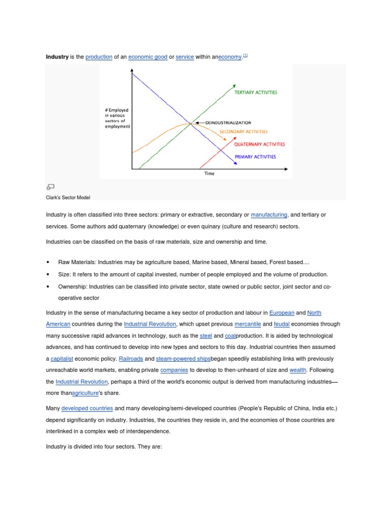 Understanding Industry Development Sectors | PDF | Industries | Science ...
