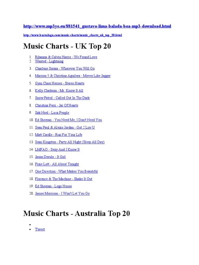 Music Charts - UK Top 20: Tweet | PDF