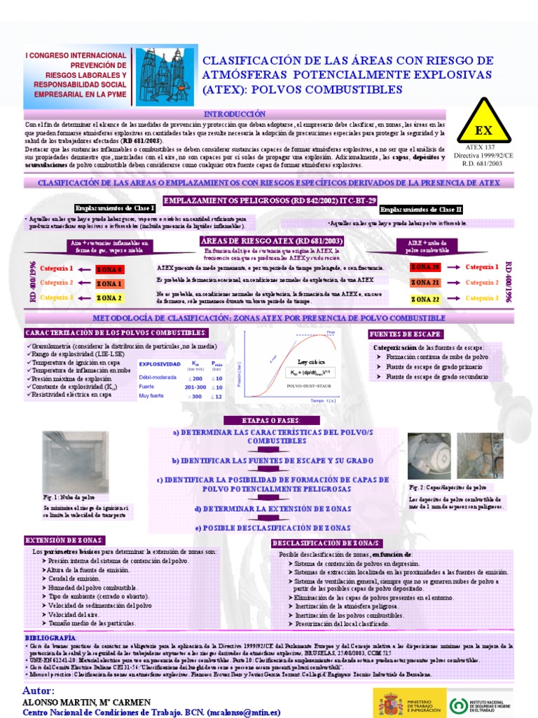 CLASIFICACIÓN ZONAS ATEX POLVOS COMBUSTIBLES | PDF