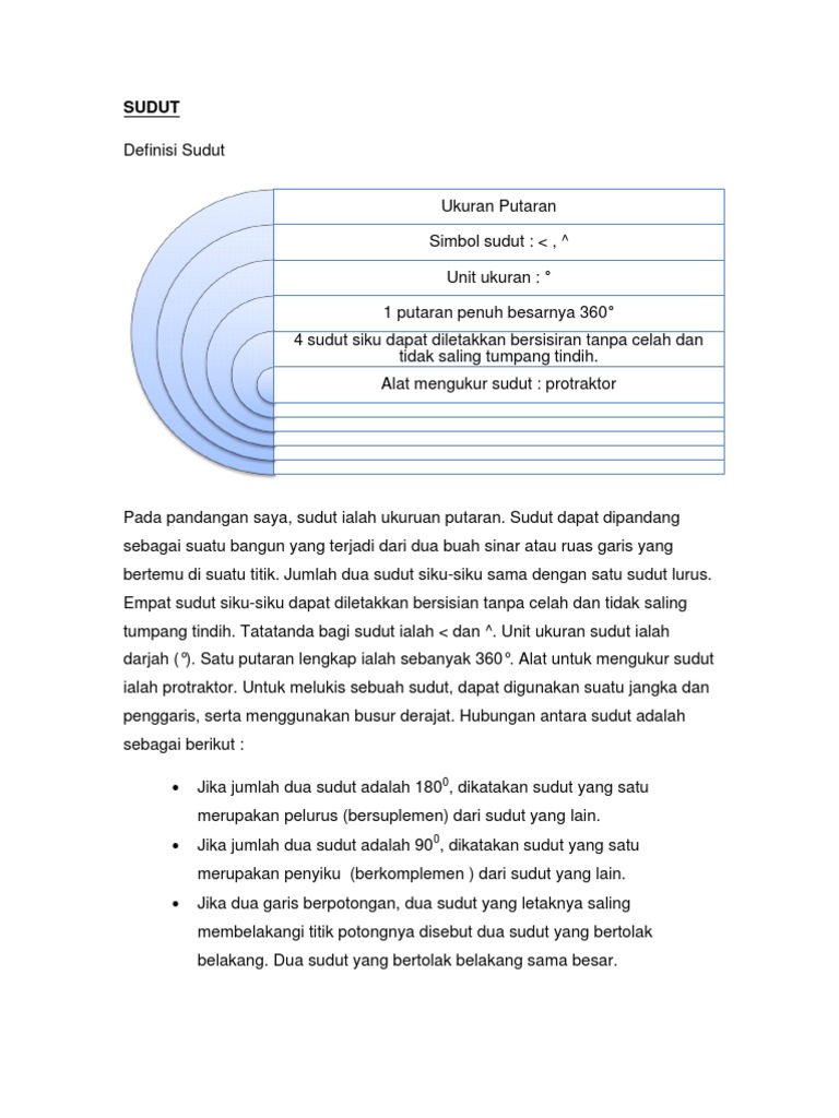 Definisi dan Jenis Sudut, Garis, dan Bentuk | PDF