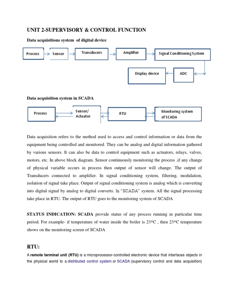 Scada System | Scada | Valve