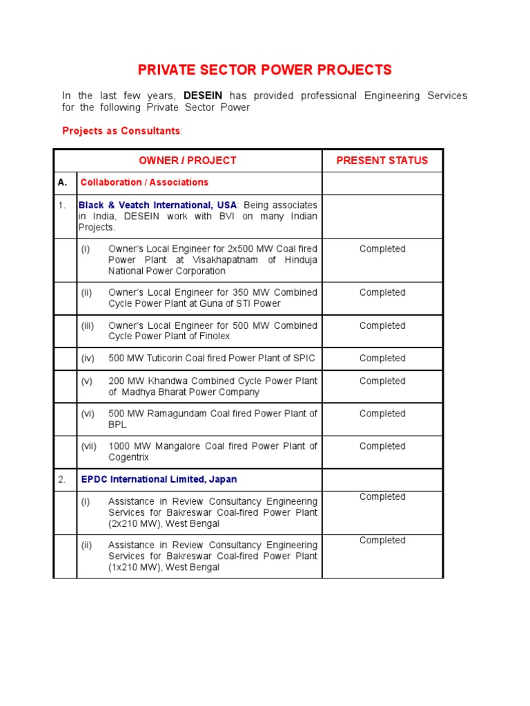 Private Sector Projects | PDF | Power Station | Fossil Fuel Power Station