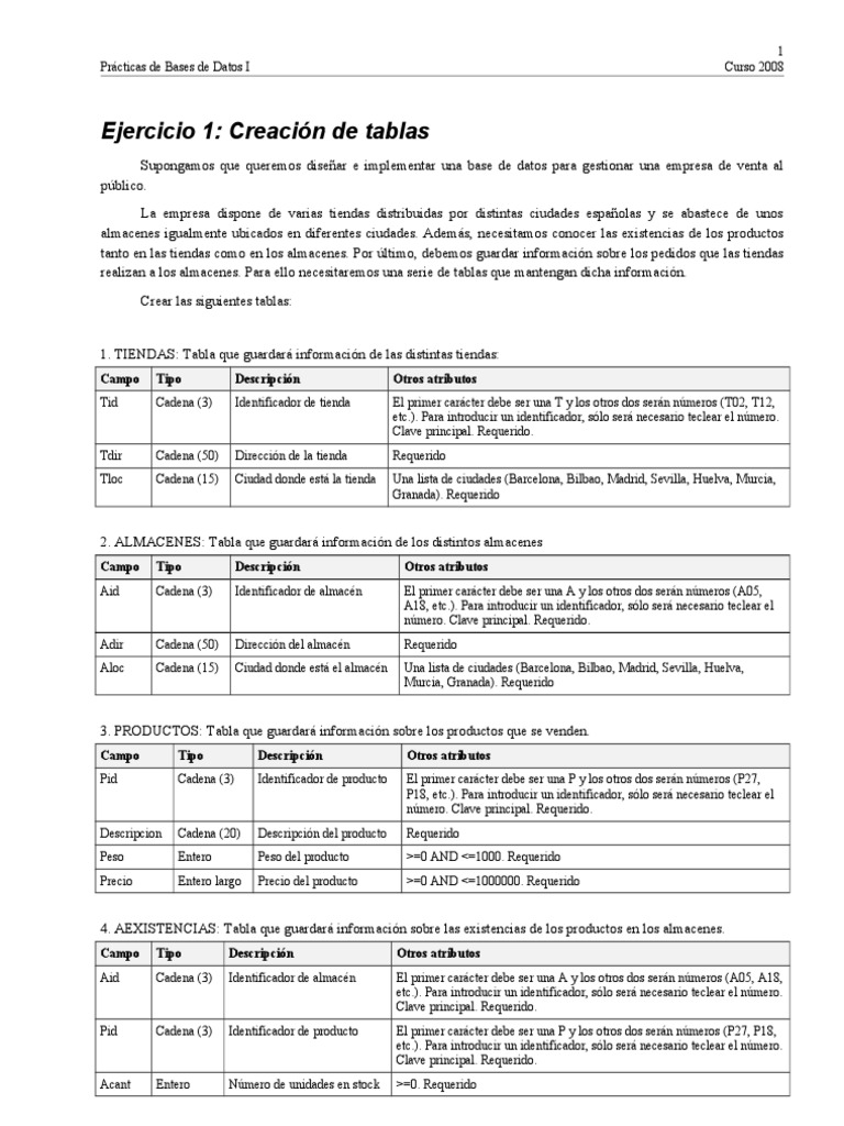 Resumen SQL 5 U | Descargar gratis PDF | SQL | Tabla (base de datos)