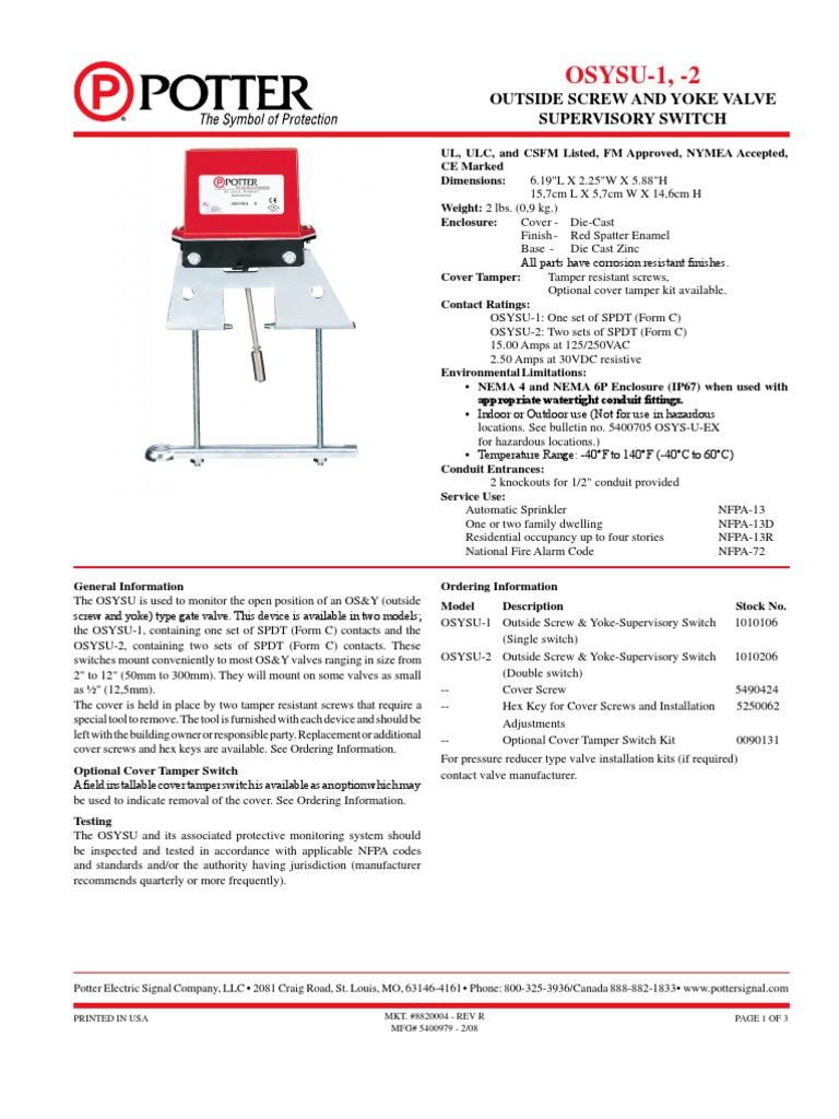 Potter Osysu Pdf Valve Screw