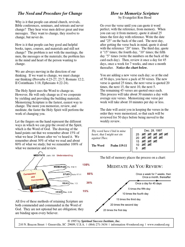 Appendix Scripture Memory | PDF | Assurance (Theology) | Bible