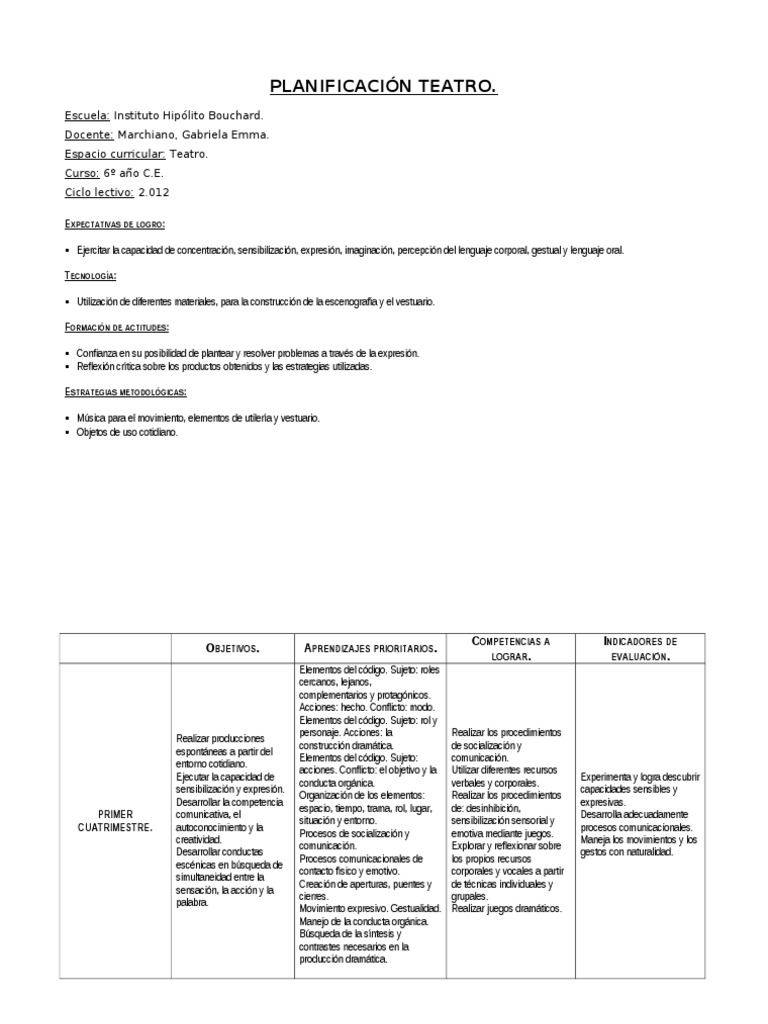 Planificación de Teatro Secundaria | PDF | Teatro | Percepción