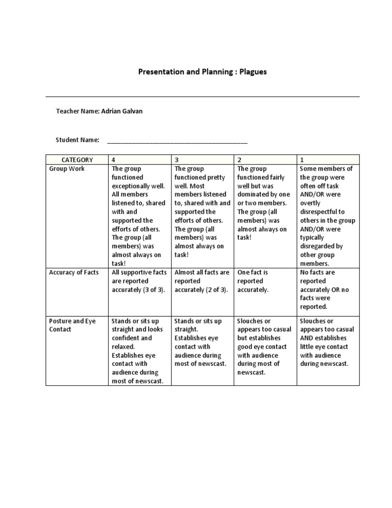 Plague Presentation Planning Guide | PDF | Career & Growth | Self ...