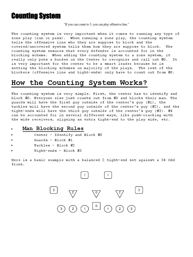Counting System For O-Line | PDF