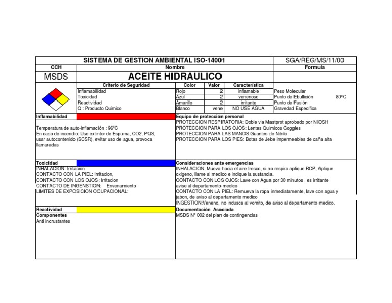 SGA REG MS 11 00 (Aceite Hidraulico) | PDF