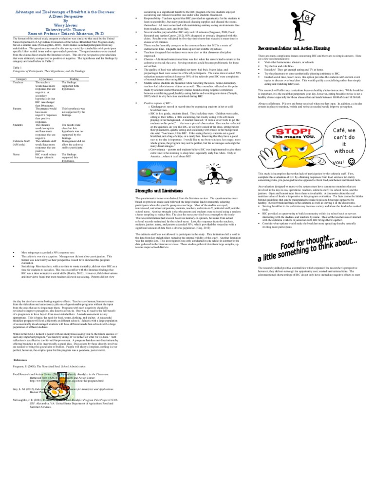 Bic Poster | PDF | Program Evaluation | Questionnaire