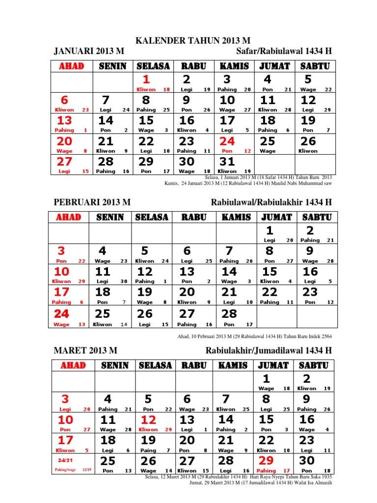 Kalender Jawa 2013 | PDF