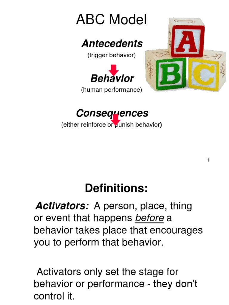 Understanding Human Behavior Through the ABC Model: Antecedents ...