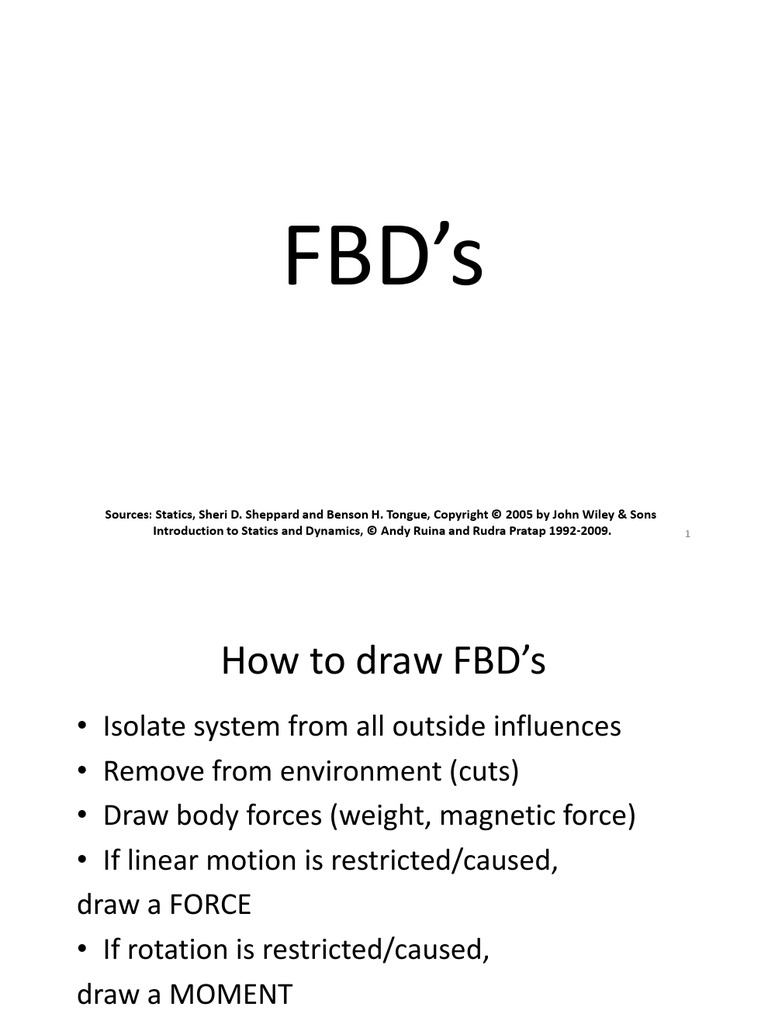 Free Body Diagram | PDF