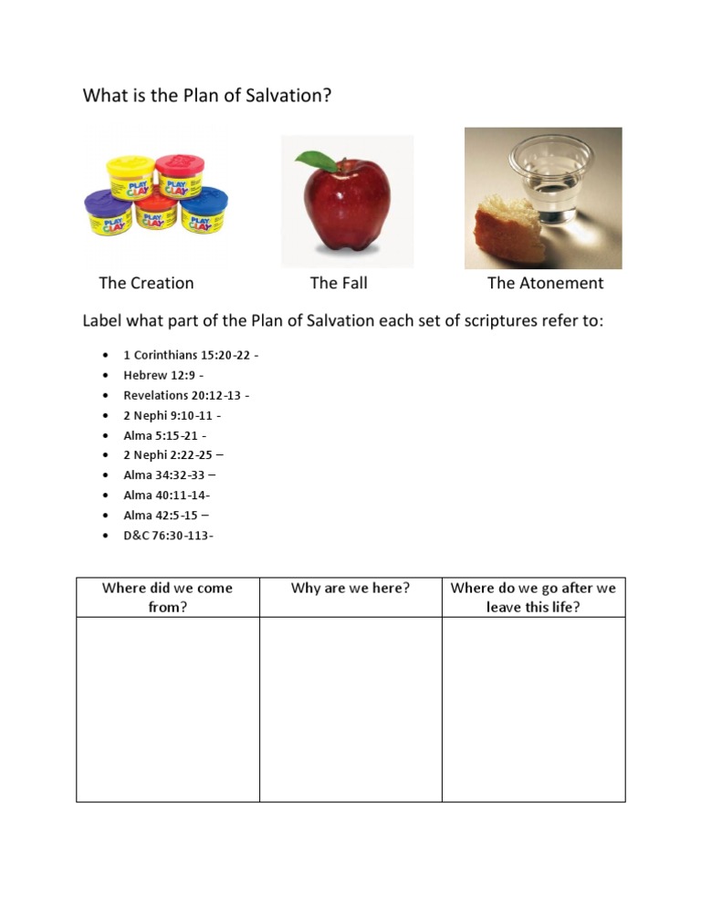 What Is The Plan of Salvation | PDF