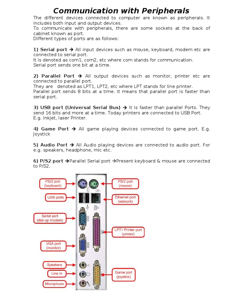 Communication With Peripherals | PDF | Network Topology | Computer Network