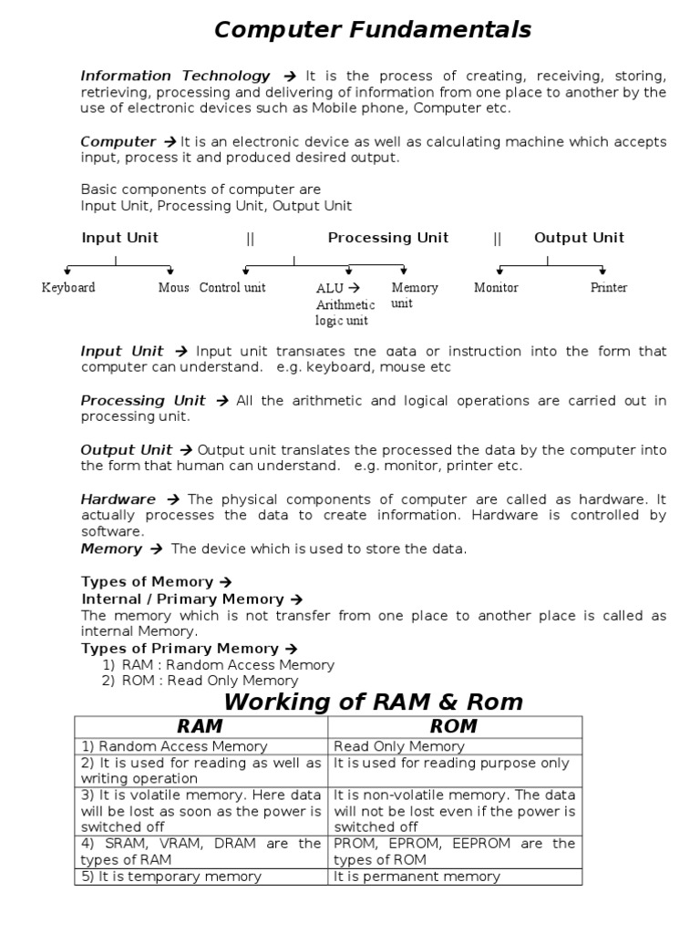 RAM ROM: Input Unit Processing Unit Output Unit | PDF | Computer Memory | Read Only Memory