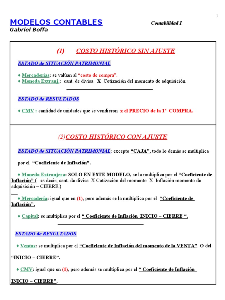 Resúmen 4 MODELOS CONTABLES | PDF | Inflación | Amortización (Negocio)