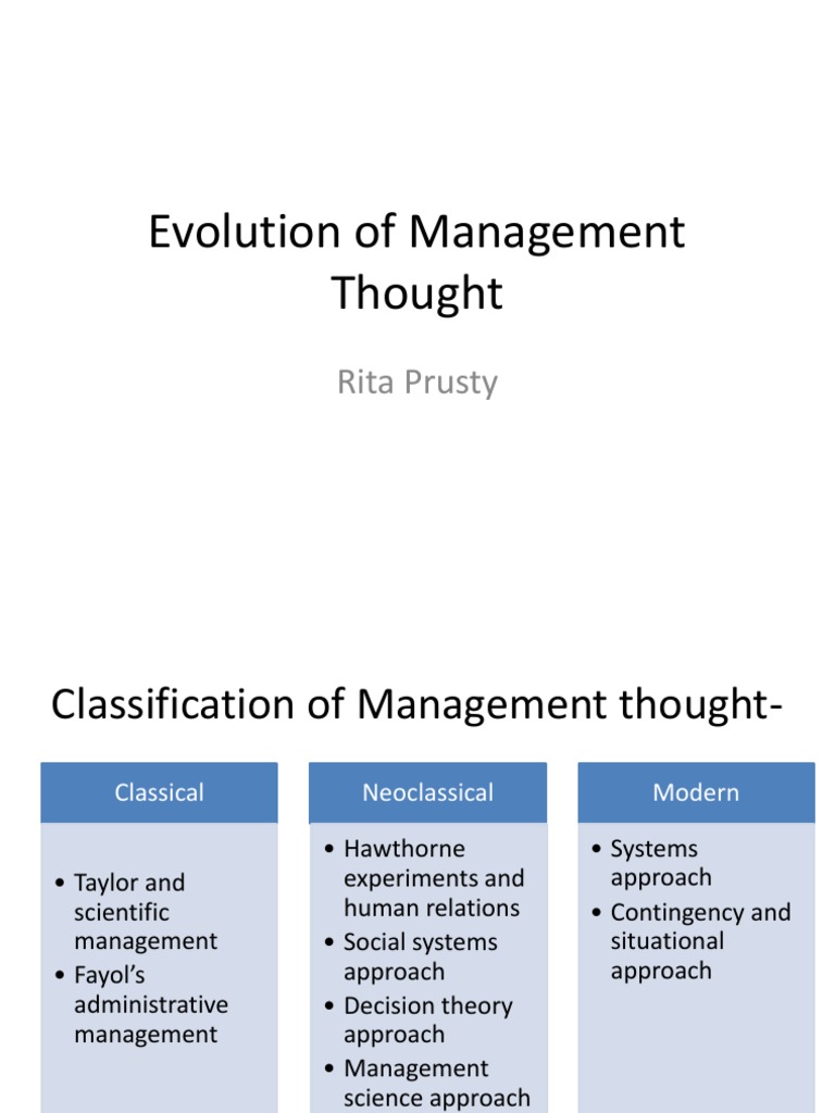 Development of Management Thought | PDF | Social Group | Employment