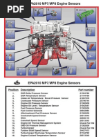 Mack Mp8 2010 Schematics | PDF | Diesel Engine | Electrical Engineering