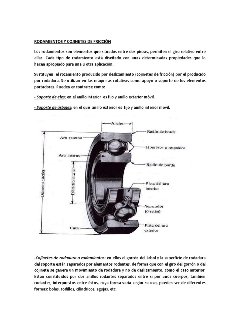 Los Rodamientos Del Eje | Ingeniería mecánica | Máquinas