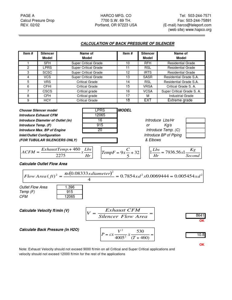 Silencer Back Pressure Guide | PDF