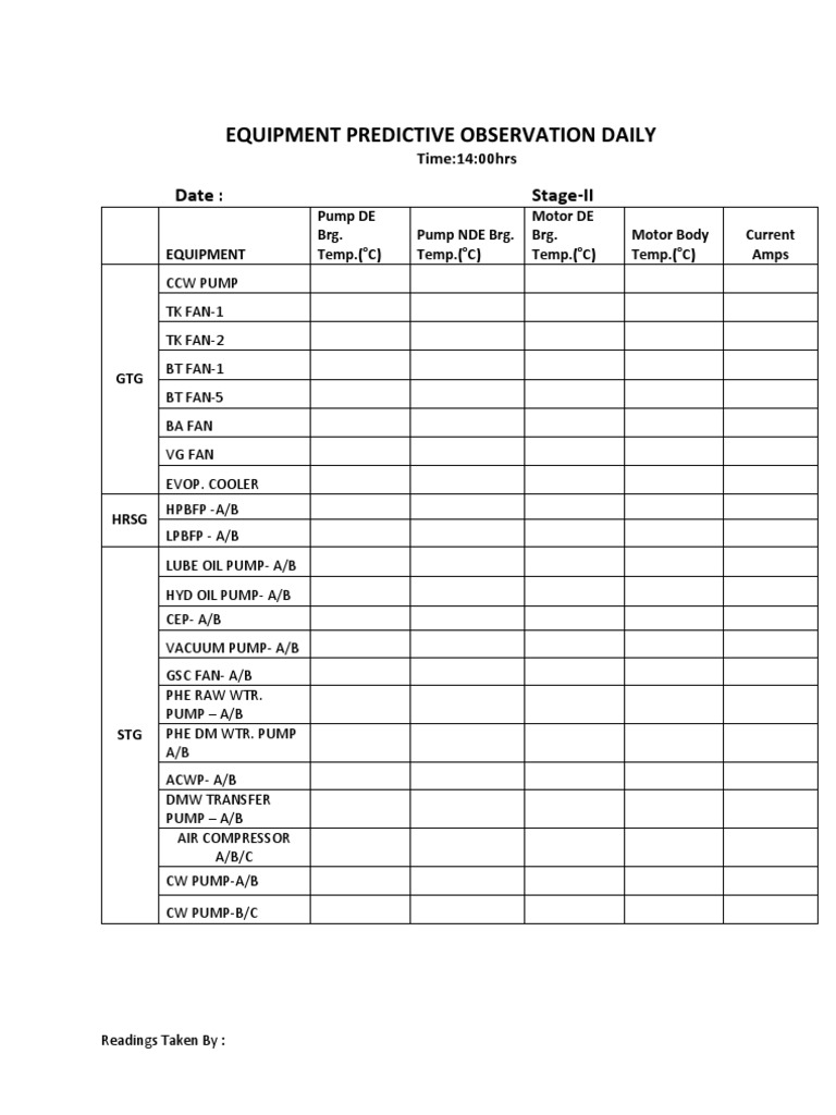 Daily Equipment Predictive Observation Report | PDF | Technology ...