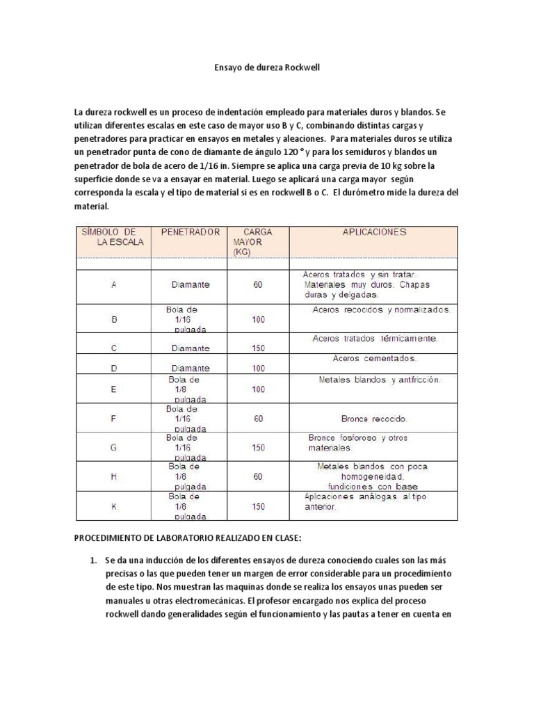 Ensayo de Dureza Rockwell | Dureza | Física Aplicada e Interdisciplinaria Ensayo de Dureza Rockwell | Dureza | Física Aplicada e Interdisciplinaria