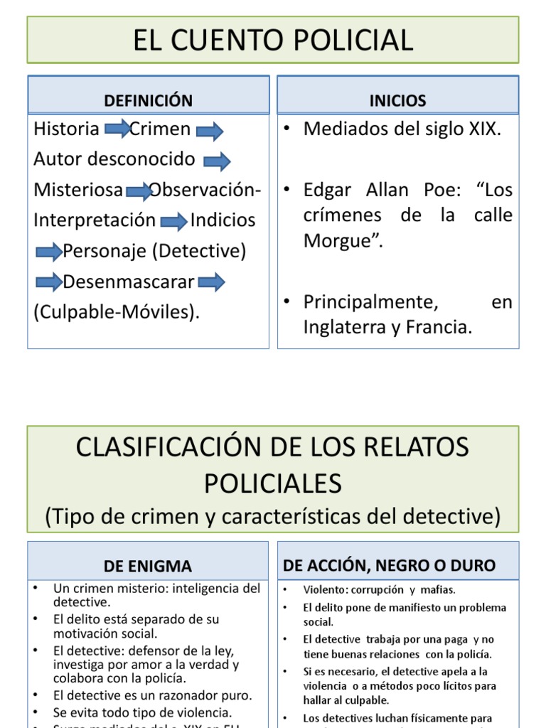 El Cuento Policial | PDF | La novela policíaca | Crimen y violencia