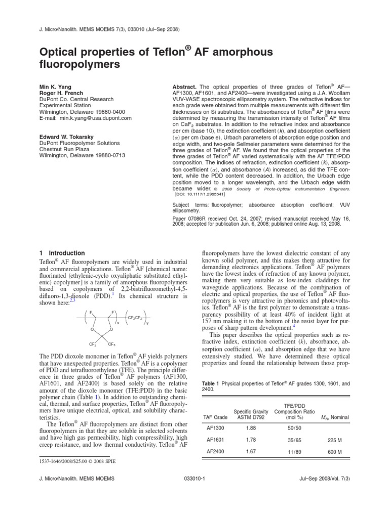 Optical Properties of Teflon ®AF Amorphous Fluoropolymers | PDF | Absorbance | Refractive Index