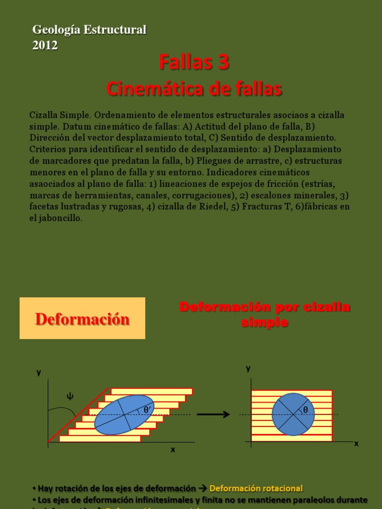 Análisis de la cinemática de fallas y sus indicadores estructurales ...