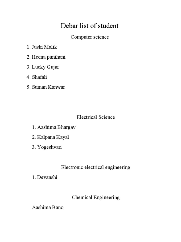Debar List of Student | PDF