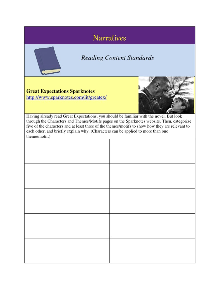 Narratives: Reading Content Standards | PDF
