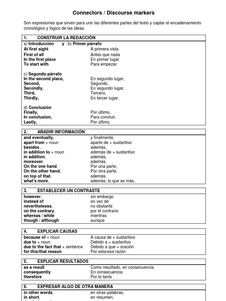 Connectors and Discourse Markers | PDF | Gramática | Lingüística
