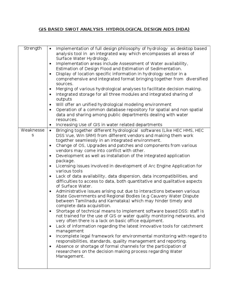 Gis Based Swot Analysis Hydrological Design Aids | PDF | Geographic ...