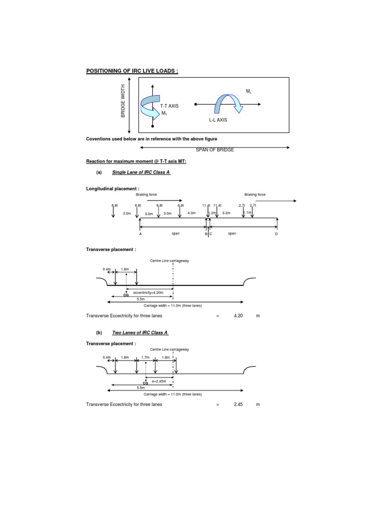 IRC Live Load Positioning Guide | PDF | Lane | Land Transport