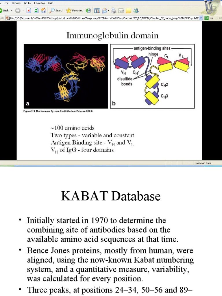 KABAT Database | Sequence Alignment | Proteins