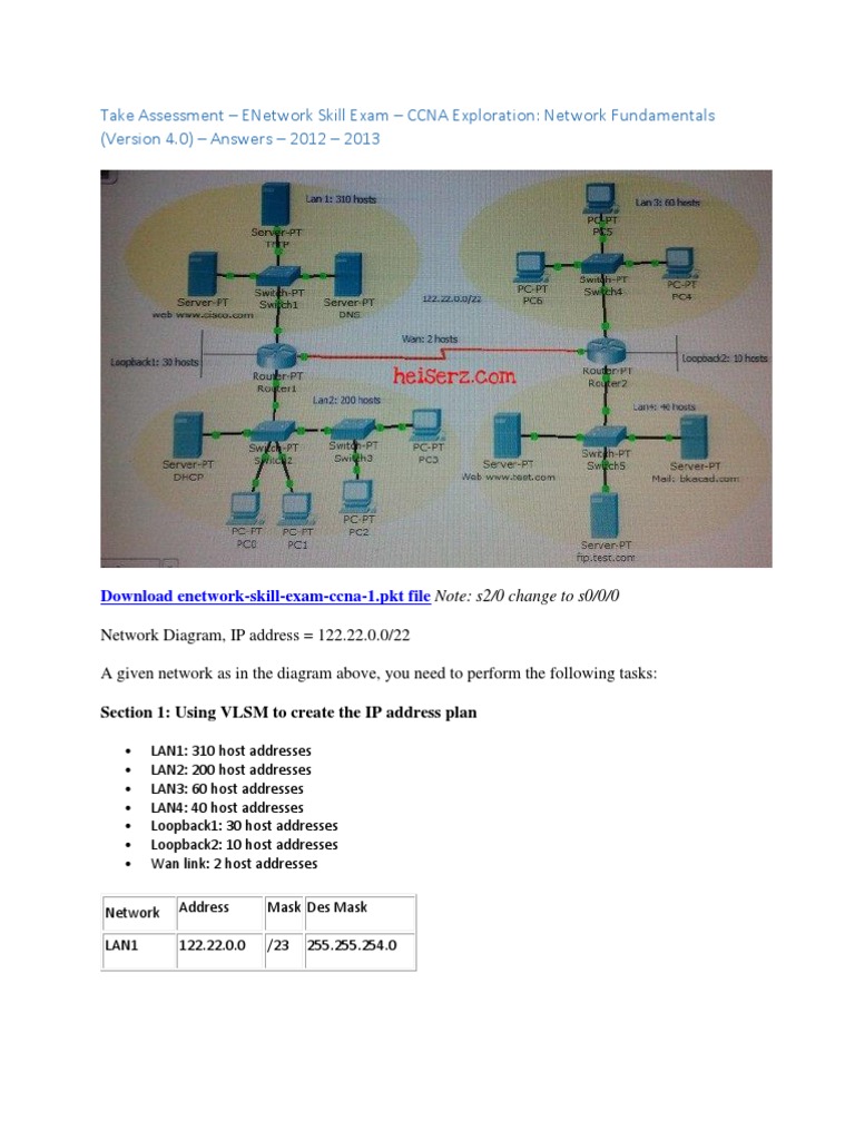 CCNA 1 Skill Exam Answer | PDF | Ip Address | Domain Name System
