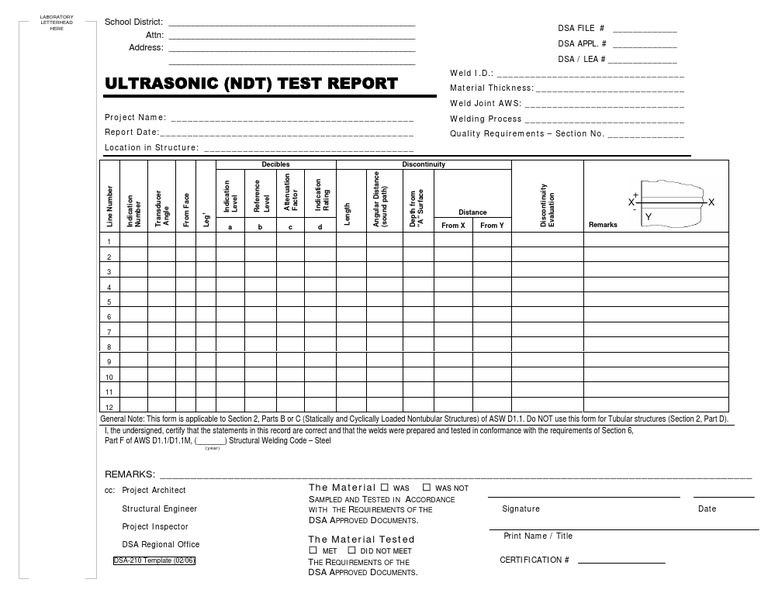 Ultrasonic Report Format | PDF