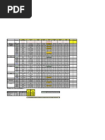 Weekly Roaster | PDF