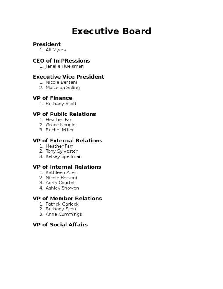 Executive Board | PDF