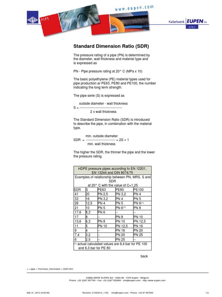 Standard Dimension Ratio (SDR) | PDF