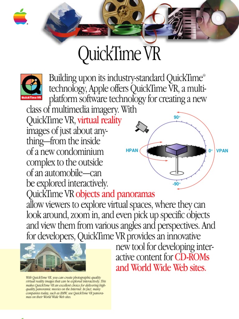 QuickTime VR Fact Sheet | PDF | Virtual Reality | Macintosh