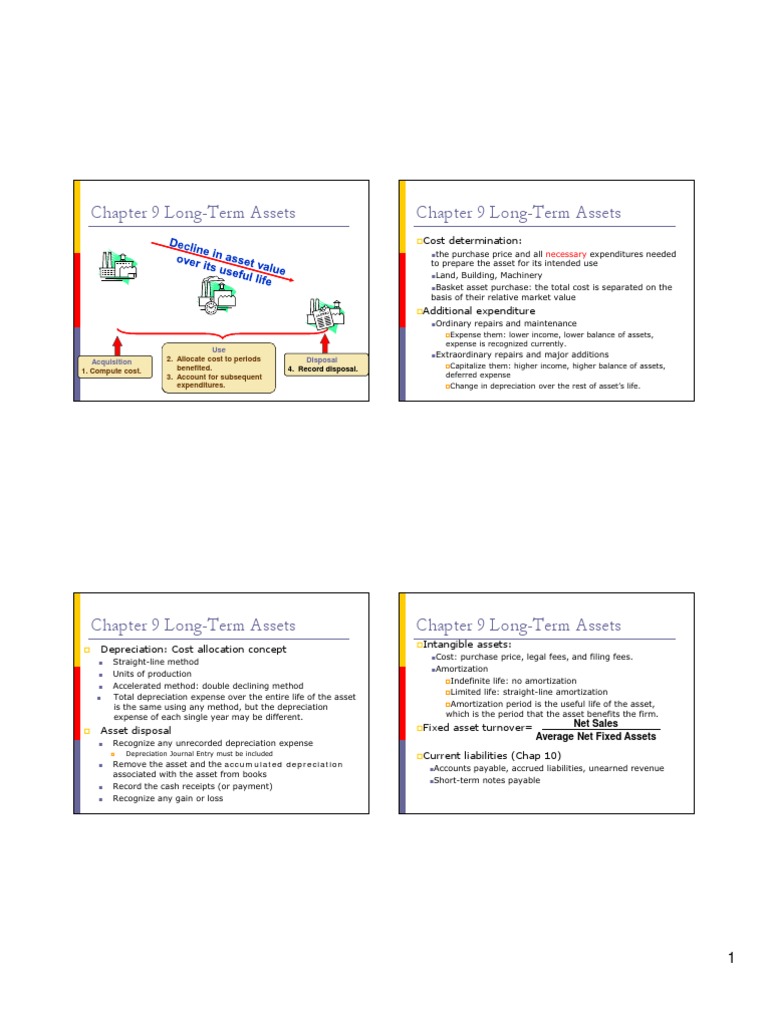 Chapter 9 Long-Term Assets Chapter 9 Long-Term Assets: Cost ...