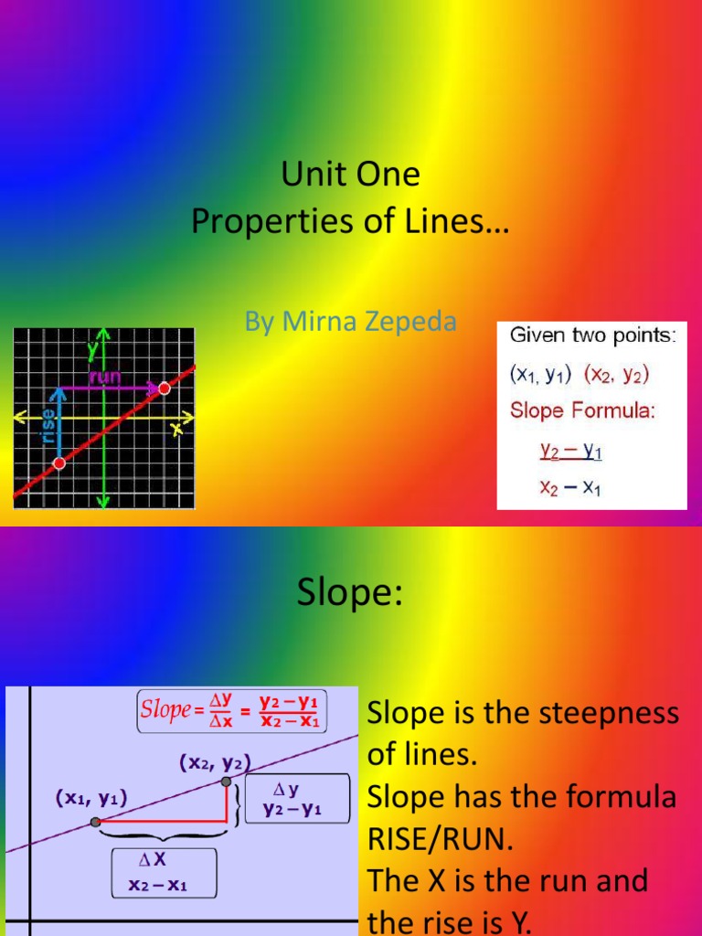 Understanding Line Slope Basics | PDF | Teaching Methods & Materials