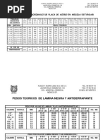 Equivalencias de Llaves de Pulgadas A Milímetros | PDF | Pulgada ...