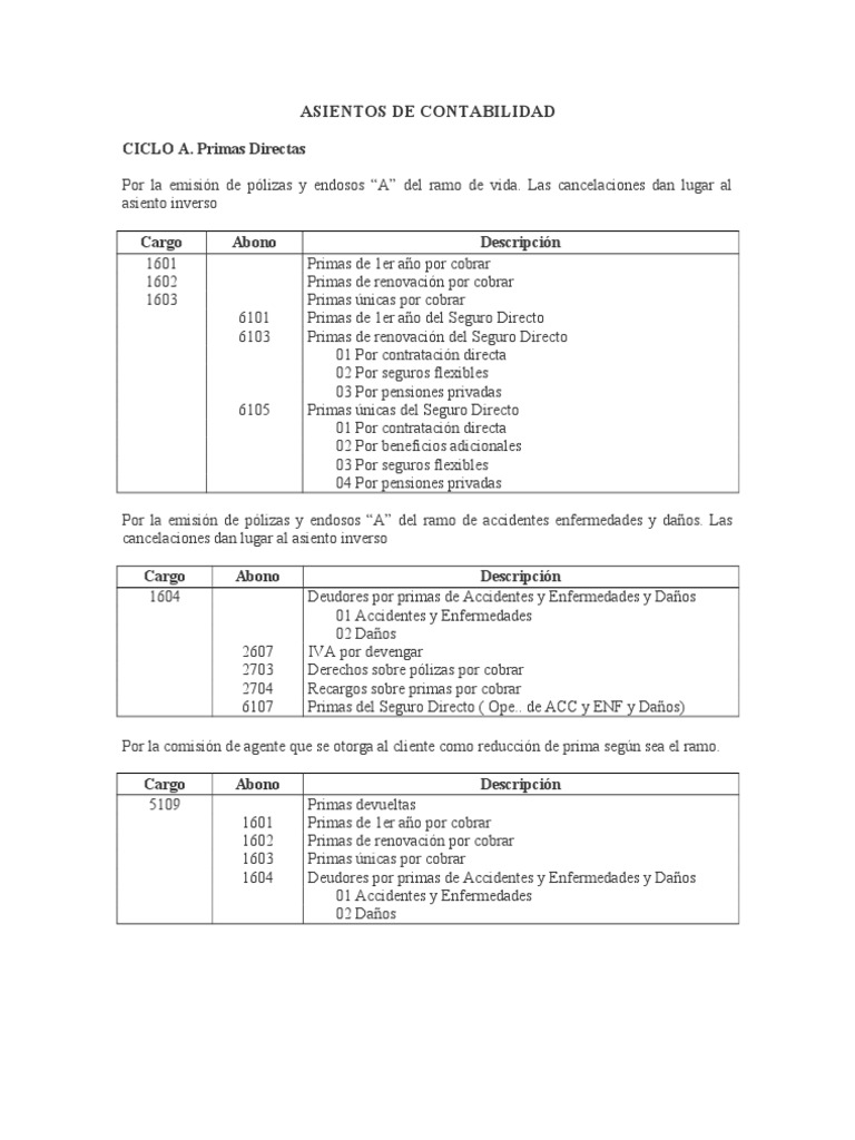 Asientos de Contabilidad | PDF | Reaseguro | Valoración empresarial