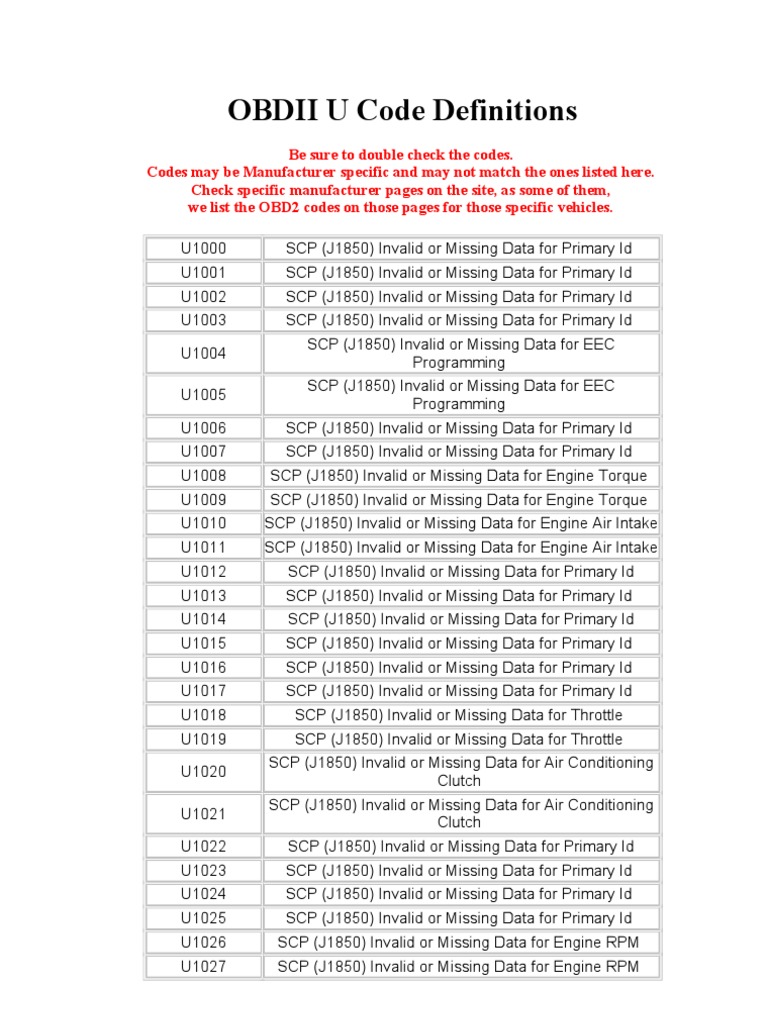 OBDII U Code Definitions | PDF | Vehicles | Car