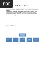 Clasificación de Los Explosivos | Aluminio | Naturaleza