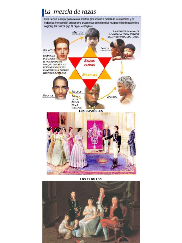 Mezcla de Razas de La Epoca Colonial | PDF