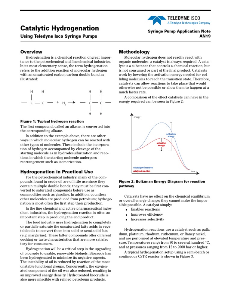 Catalytic Hydrogenation | Hydrogenation | Catalysis
